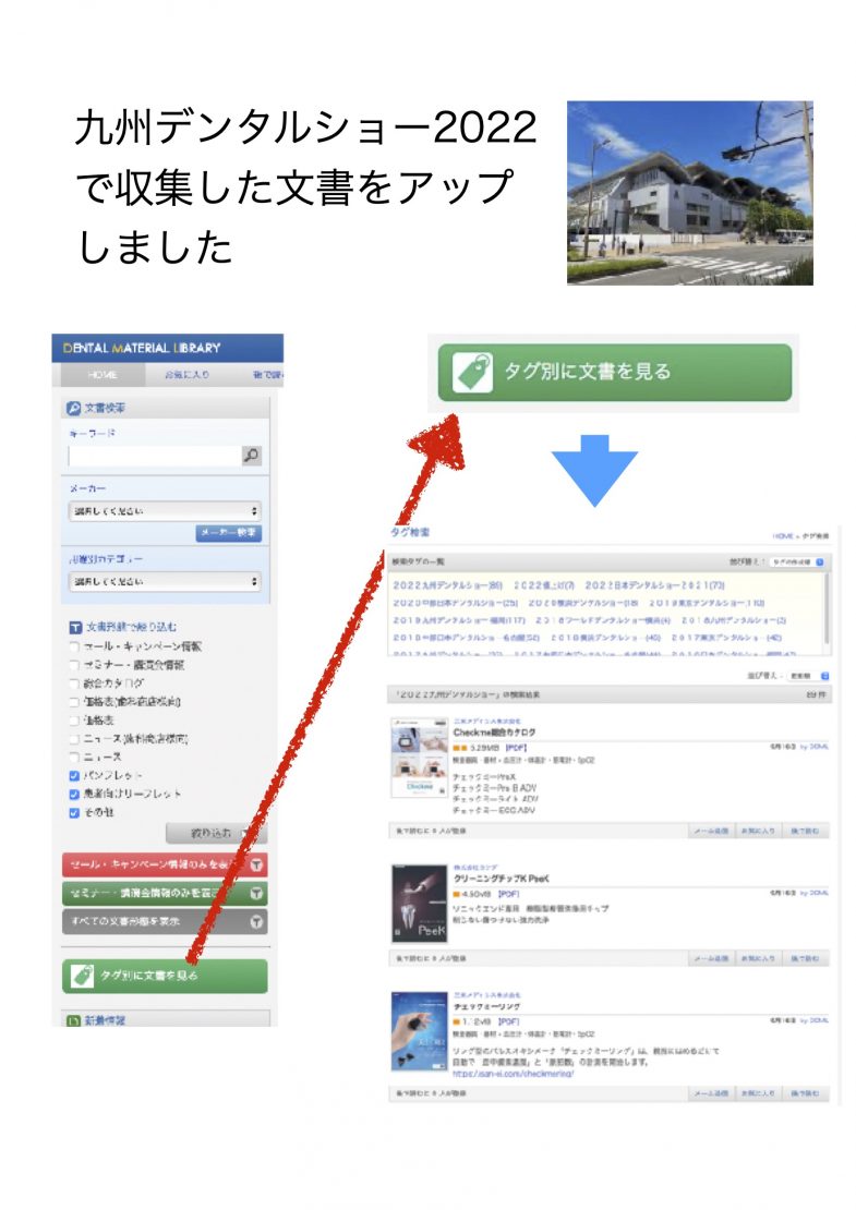 ODML月間アクセスランキング2022年9月｜ブログ・新着情報｜アワデント