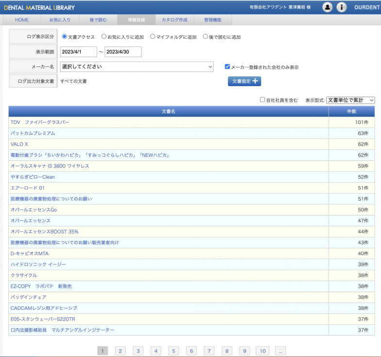 ODML月間アクセスランキング2023年4月｜ブログ・新着情報｜アワデント